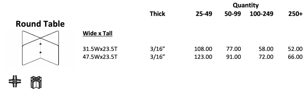 School and Restaurant Barriers
